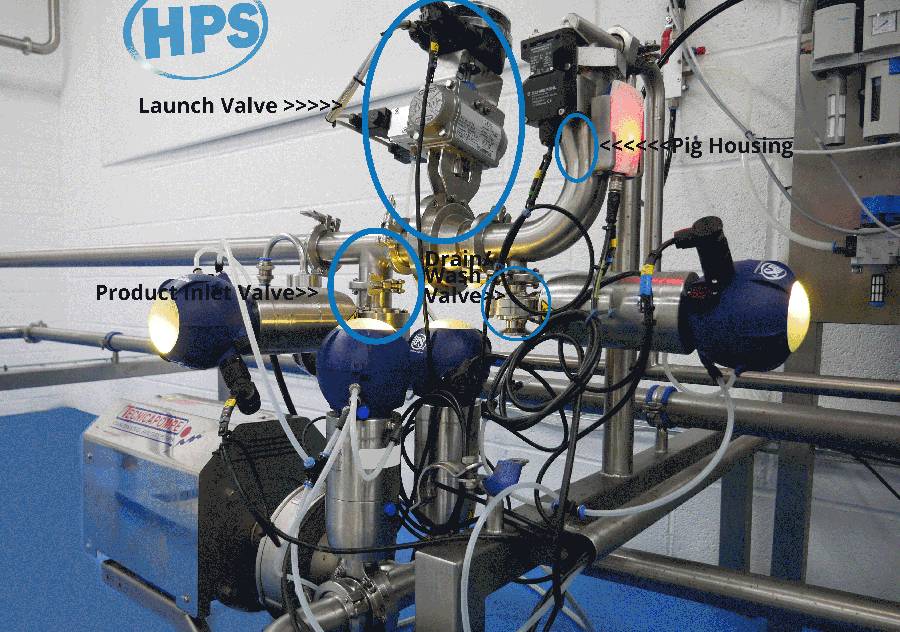 Key Components of a Pigging System - HPS Hygienic Pigging Systems