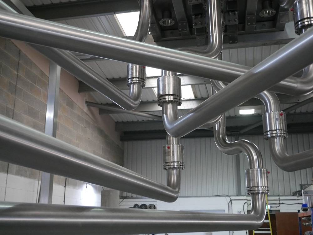 Rotary Manifold and Pigging System Pre-Installation Works Underway ...