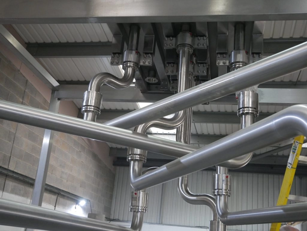 Piggable Manifold Rotomatrix- HPS Hygienic Pigging Systems