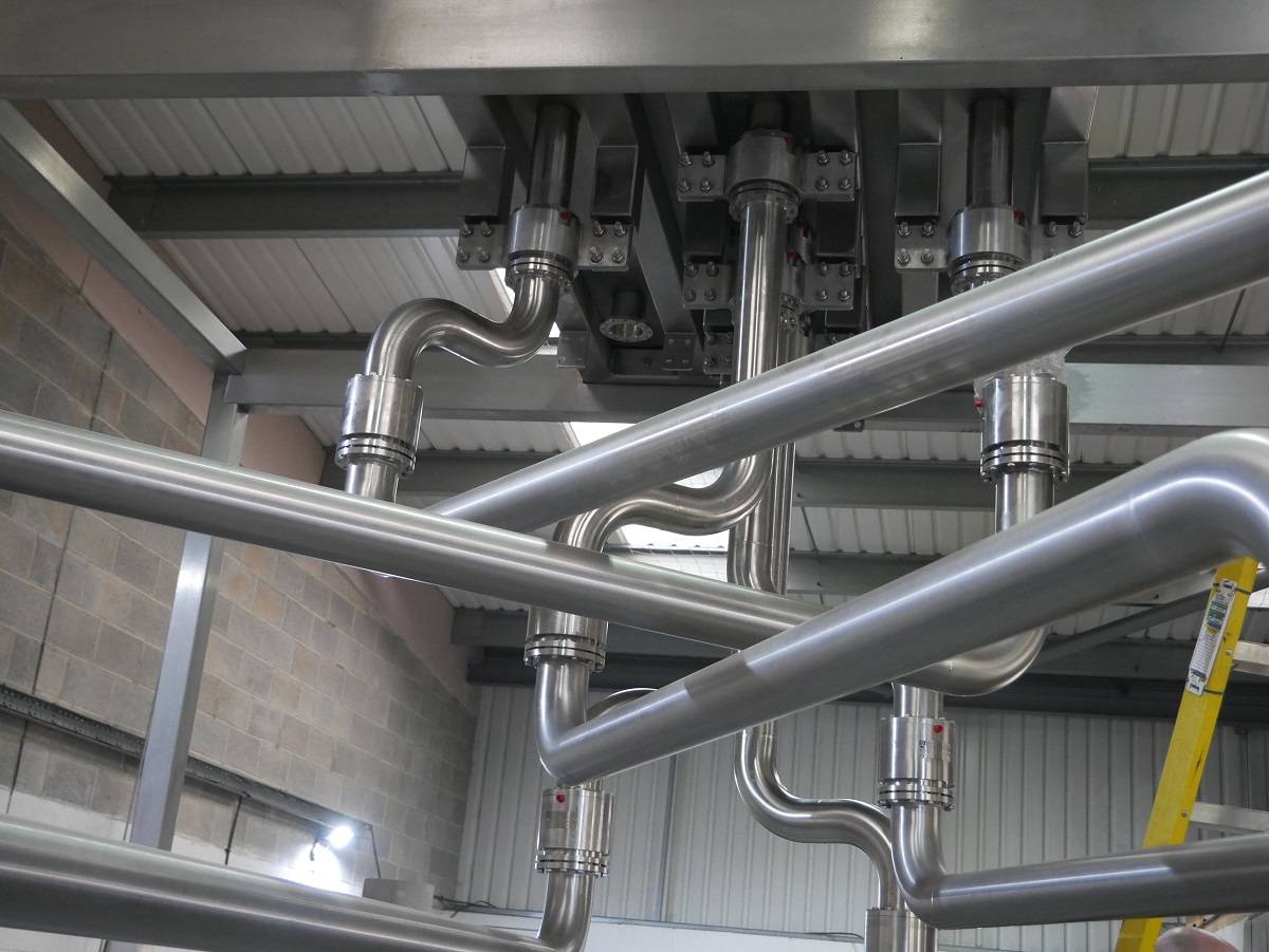 Rotary Manifold and Pigging System Pre-Installation Works Underway ...