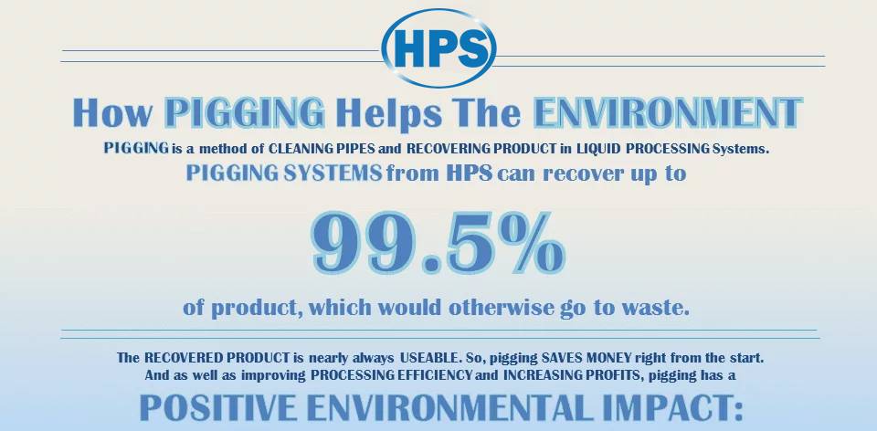 Infographic: How Pigging Helps the Environment - HPS Hygienic Pigging ...
